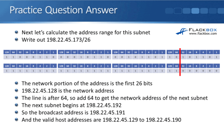 Subnetting Practice Questions - FlackBox