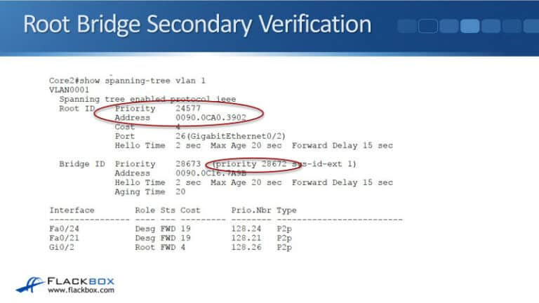 Spanning Tree Root Bridge Election on Cisco Switches - FlackBox