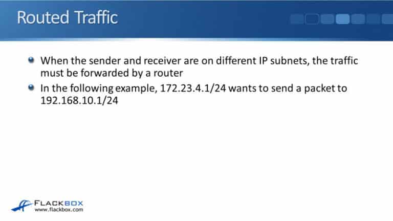 Arp The Address Resolution Protocol Flackbox