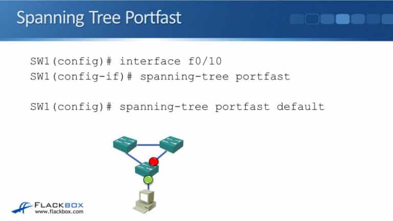 Cisco Portfast, BPDU Guard, and Root Guard - FlackBox
