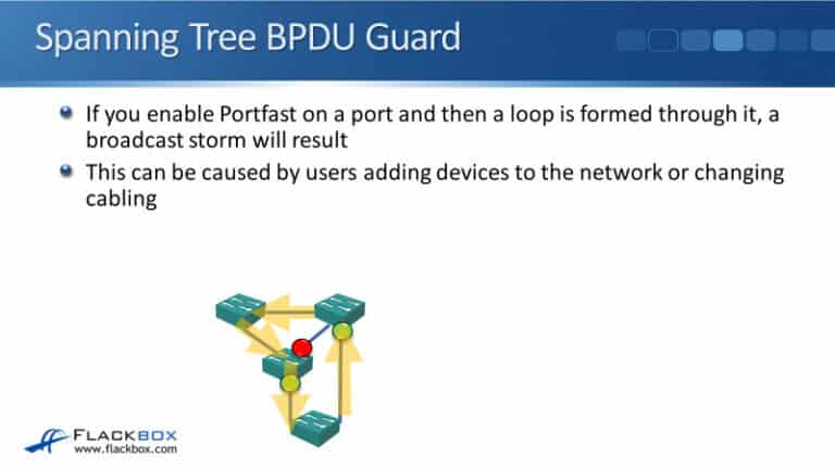 Cisco Portfast, BPDU Guard, and Root Guard - FlackBox