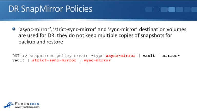 NetApp Unified Replication - FlackBox