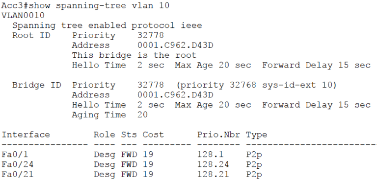 Spanning Tree Verification and Troubleshooting Commands - FlackBox