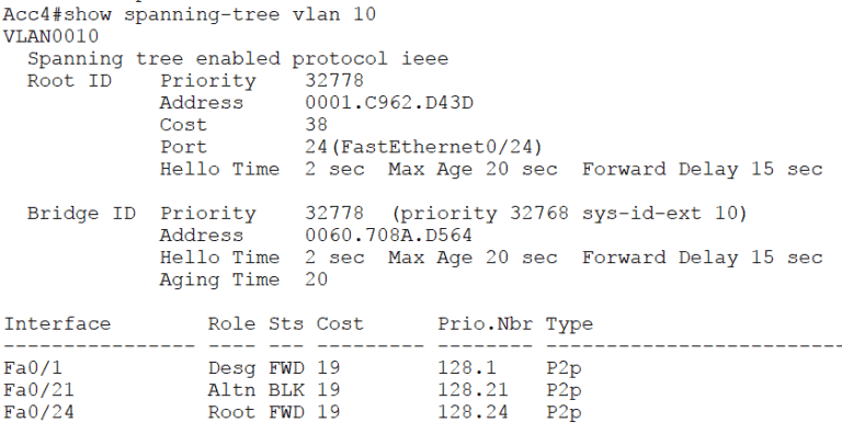 Spanning Tree Verification and Troubleshooting Commands - FlackBox