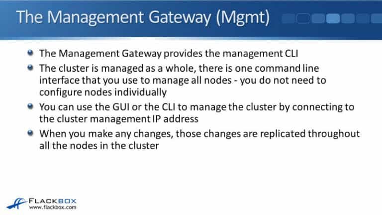 NetApp Admin Components - FlackBox