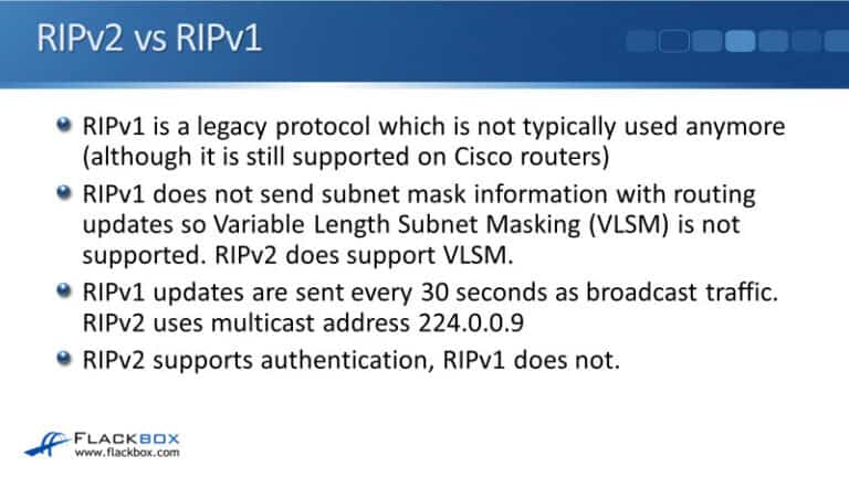 RIP Routing Information Protocol Tutorial - FlackBox