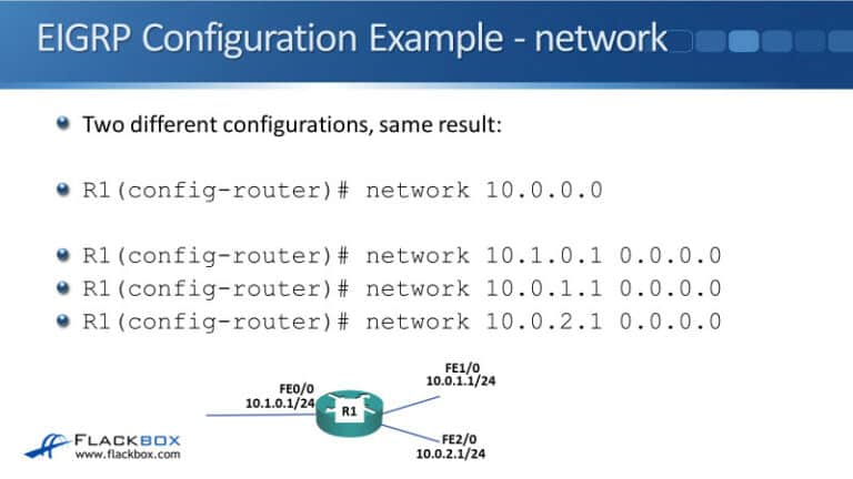EIGRP Enhanced Interior Gateway Routing Protocol - FlackBox