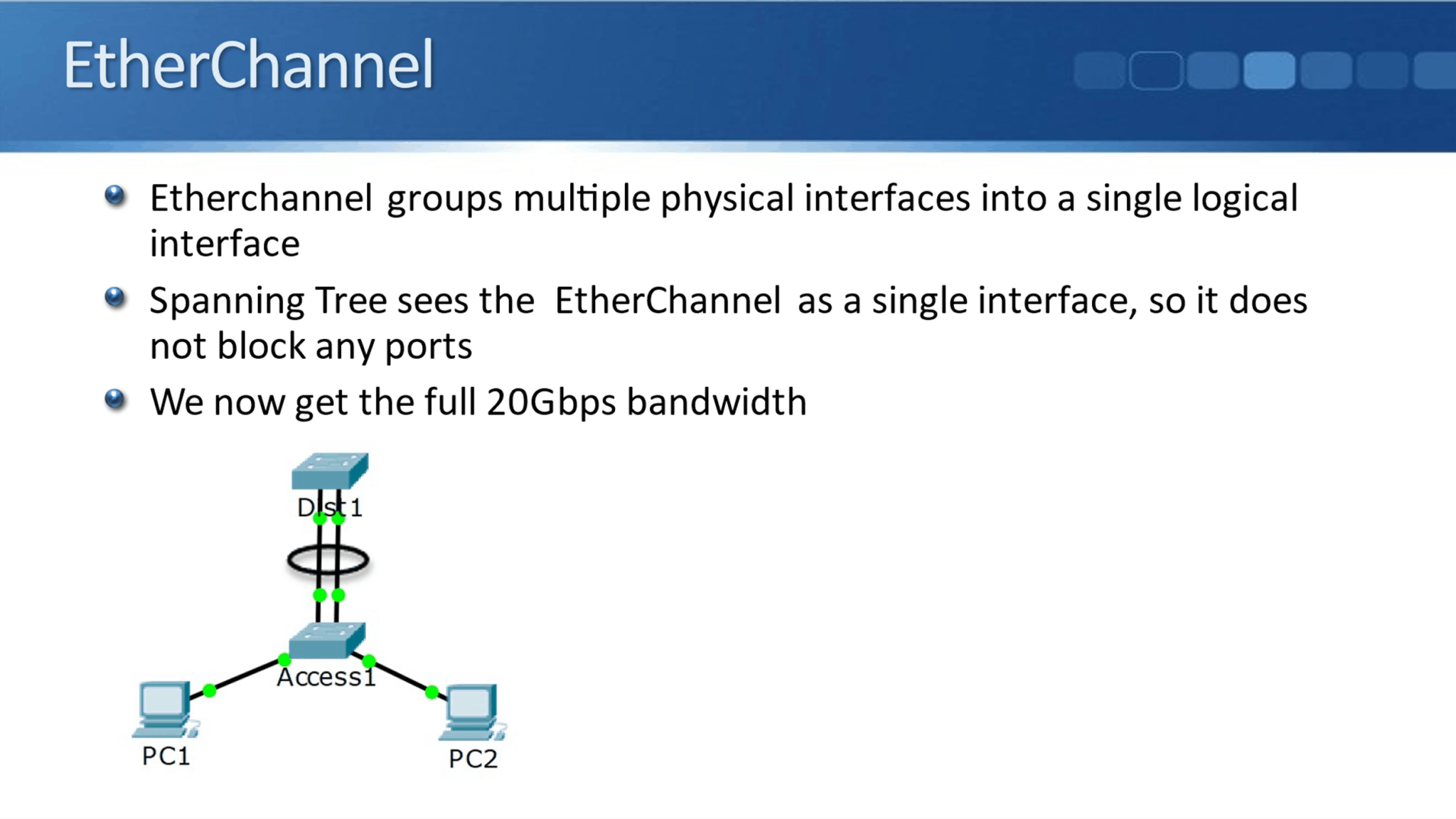 Why We Have EtherChannel - FlackBox