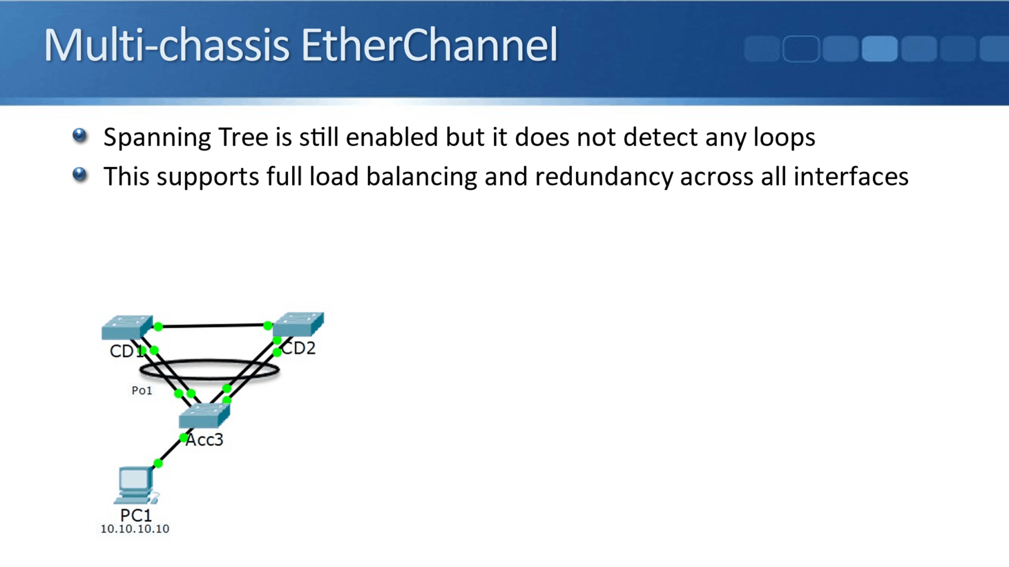 Cisco Stackwise Vss And Vpc Flackbox