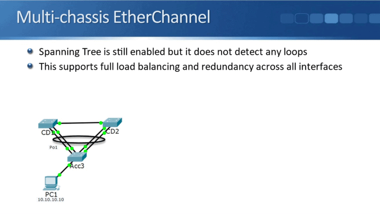 Cisco StackWise, VSS, and vPC - FlackBox Cisco StackWise, VSS, and vPC - FlackBox