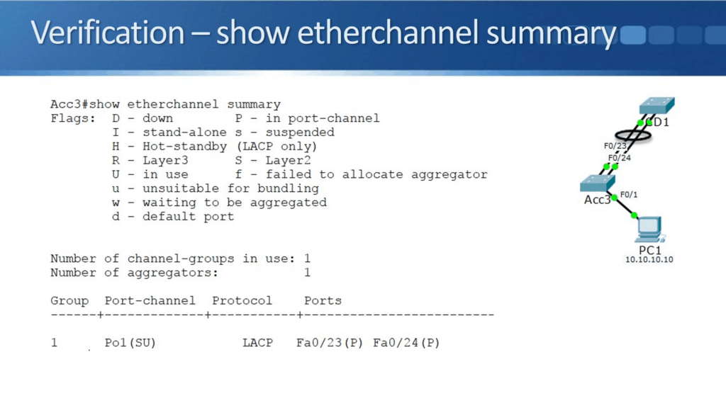 Cisco EtherChannel Protocols and Configuration - FlackBox