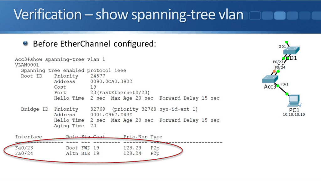 Cisco EtherChannel Protocols and Configuration - FlackBox