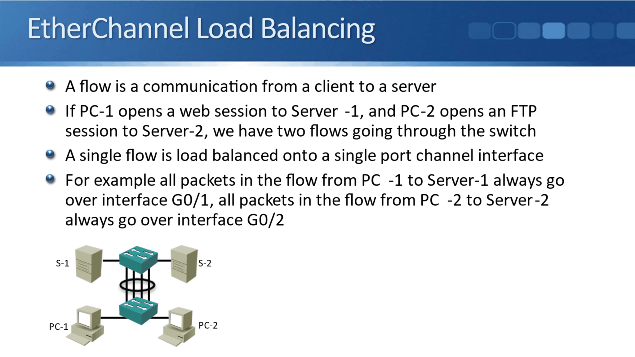 Cisco EtherChannel Load Balancing - FlackBox