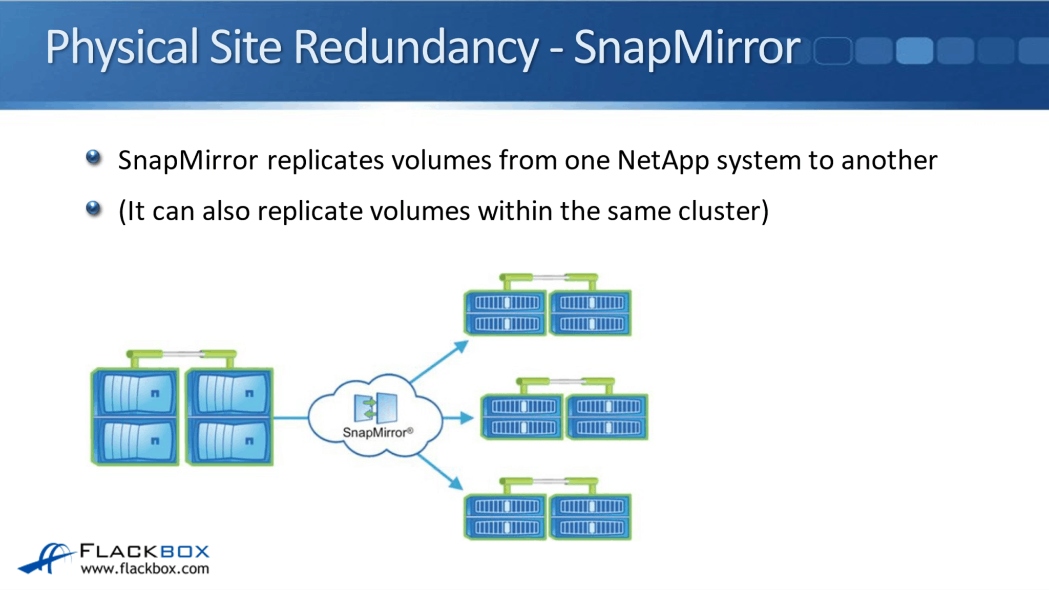 NetApp Data Protection Overview - FlackBox