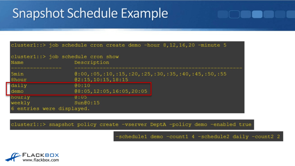 NetApp Snapshot Schedules - FlackBox