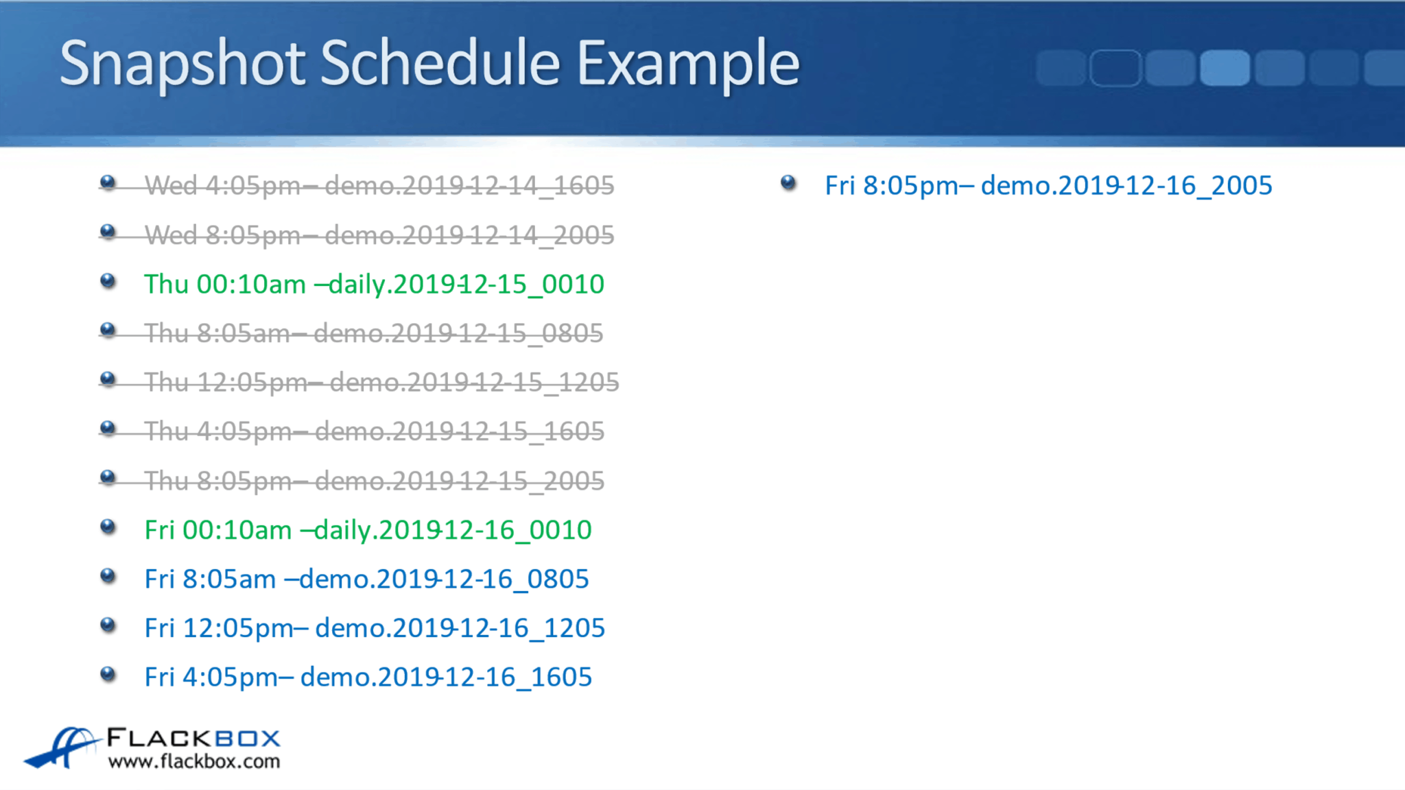NetApp Snapshot Schedules - FlackBox