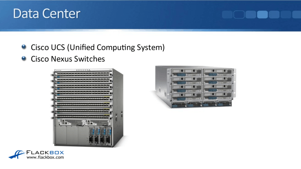 Other Cisco Devices - FlackBox