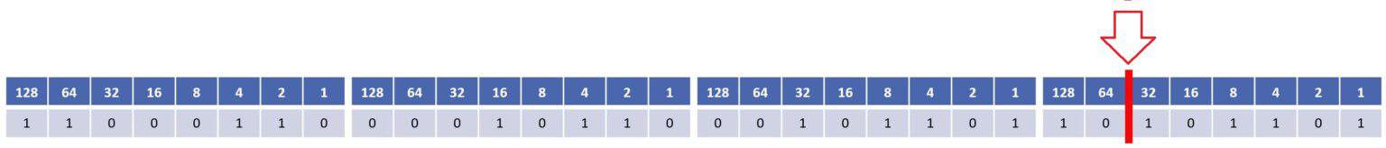 Subnetting Practice Questions - FlackBox
