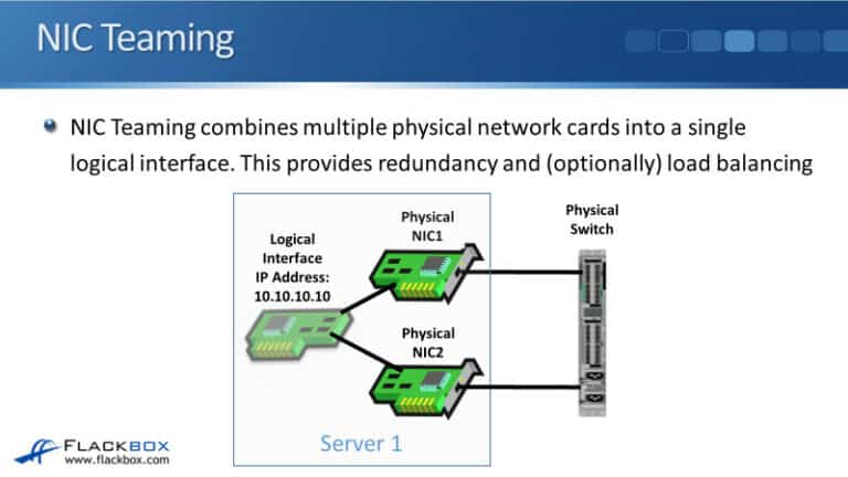 NetApp NIC Teaming - FlackBox