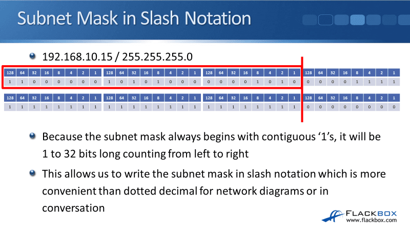 Cisco Slash Notation LaptrinhX News