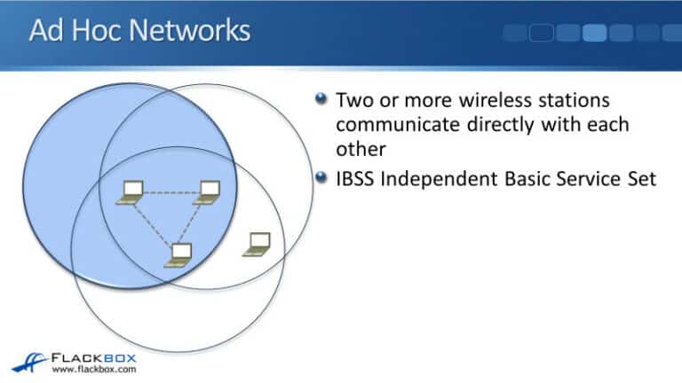 Cisco Wireless Network Types - FlackBox