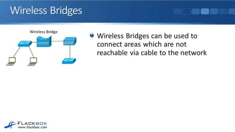 Cisco Wireless Network Types - FlackBox