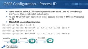 Cisco OSPF Basic Configuration - FlackBox