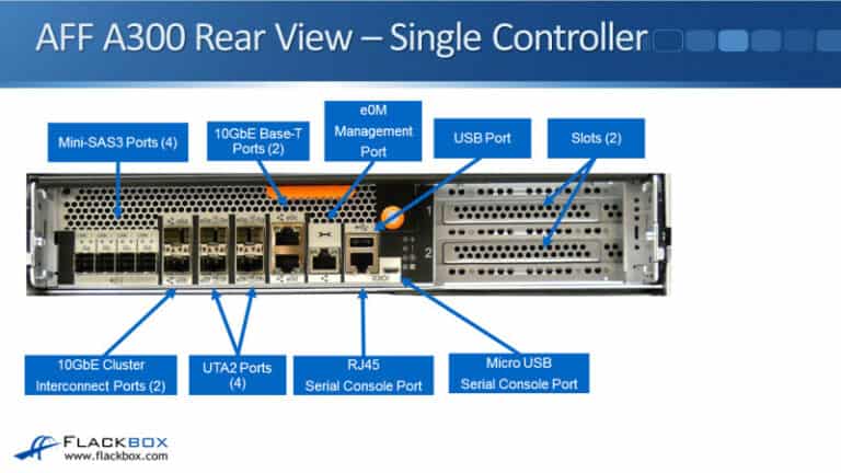 Netapp Aff Platform Overview And Tech Specs Flackbox