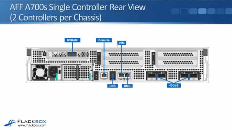 Netapp Aff Platform Overview And Tech Specs Flackbox