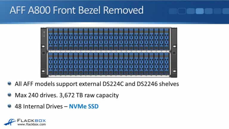 Netapp Aff Platform Overview And Tech Specs Flackbox