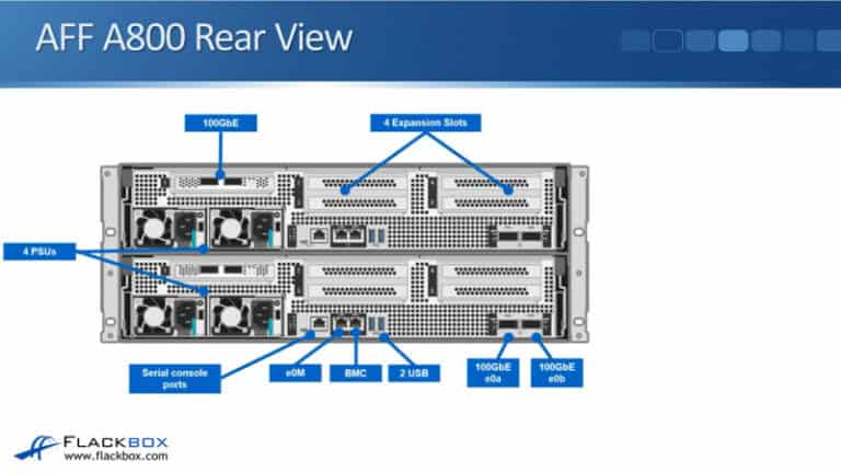 Netapp Aff Platform Overview And Tech Specs Flackbox
