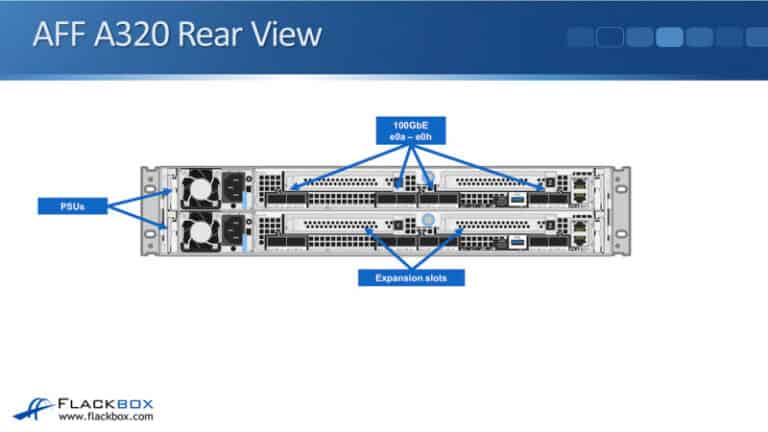 NetApp AFF Platform Overview and Tech Specs - FlackBox