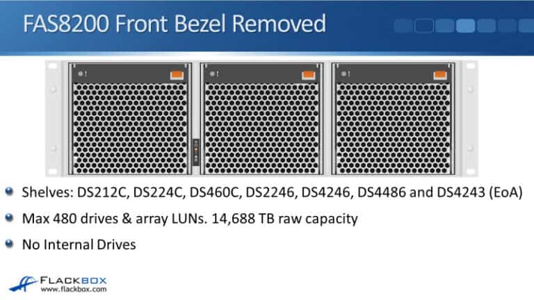 Netapp Fas Platform Overview And Tech Specs Flackbox