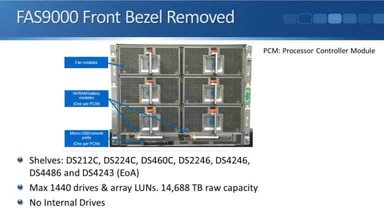 Netapp Fas Platform Overview And Tech Specs Flackbox