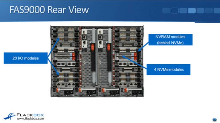 Netapp Fas Platform Overview And Tech Specs Flackbox