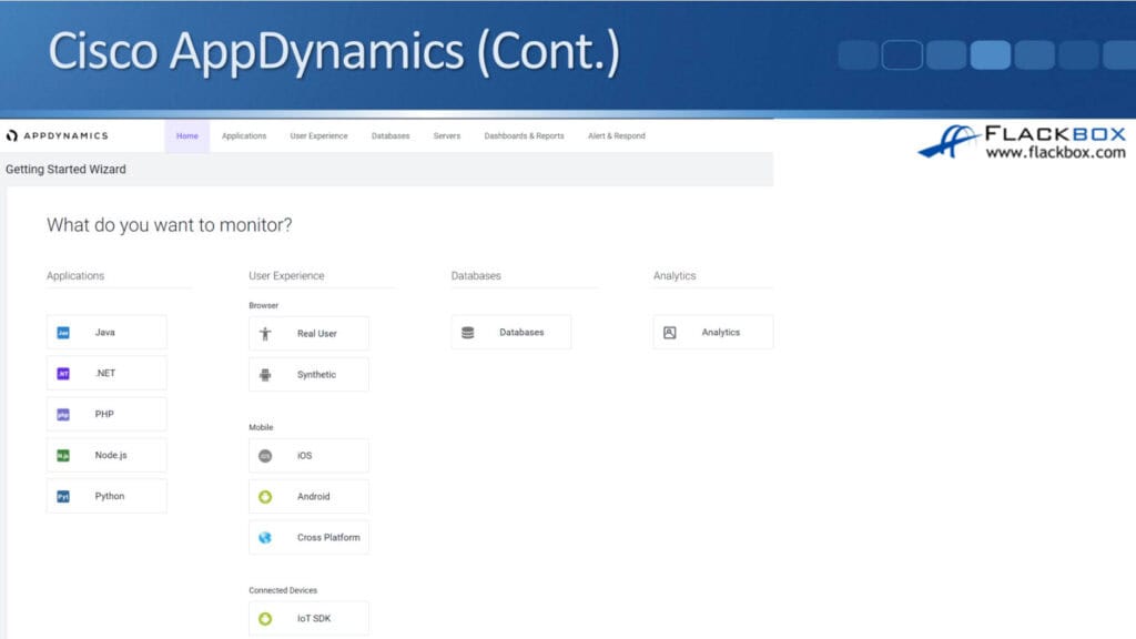 Cisco AIOps Products - FlackBox