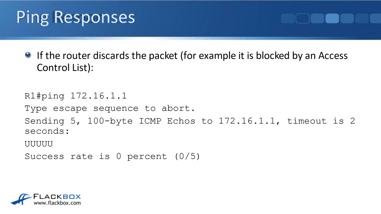 Cisco Basic Connectivity Troubleshooting Flackbox