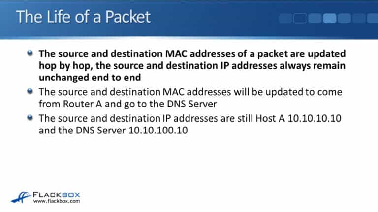 Cisco The Life of a Packet - FlackBox
