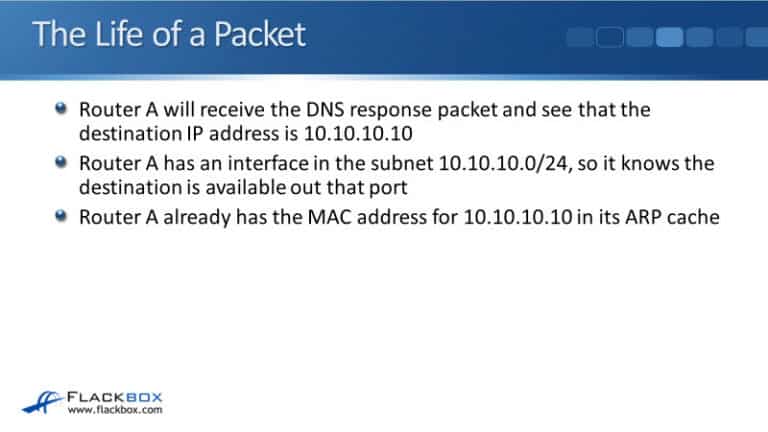 Cisco The Life of a Packet - FlackBox
