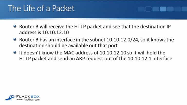 Cisco The Life of a Packet - FlackBox