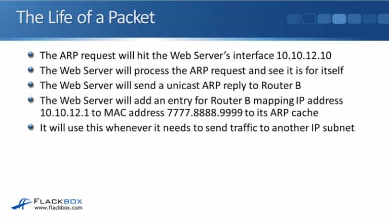 Cisco The Life of a Packet - FlackBox