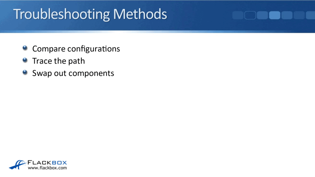 The Cisco Troubleshooting Methodology - FlackBox